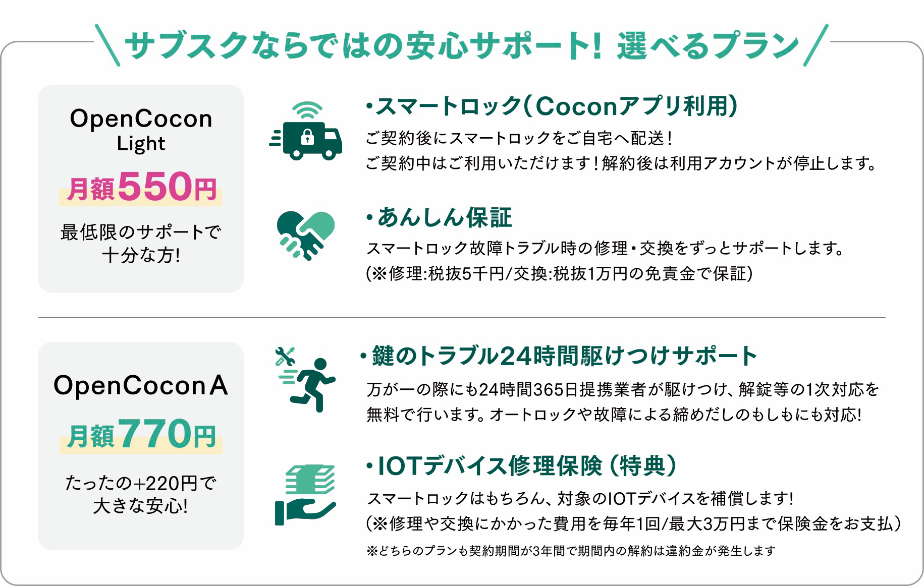 OpenCoconスマートロック HOME – OpenApps 株式会社