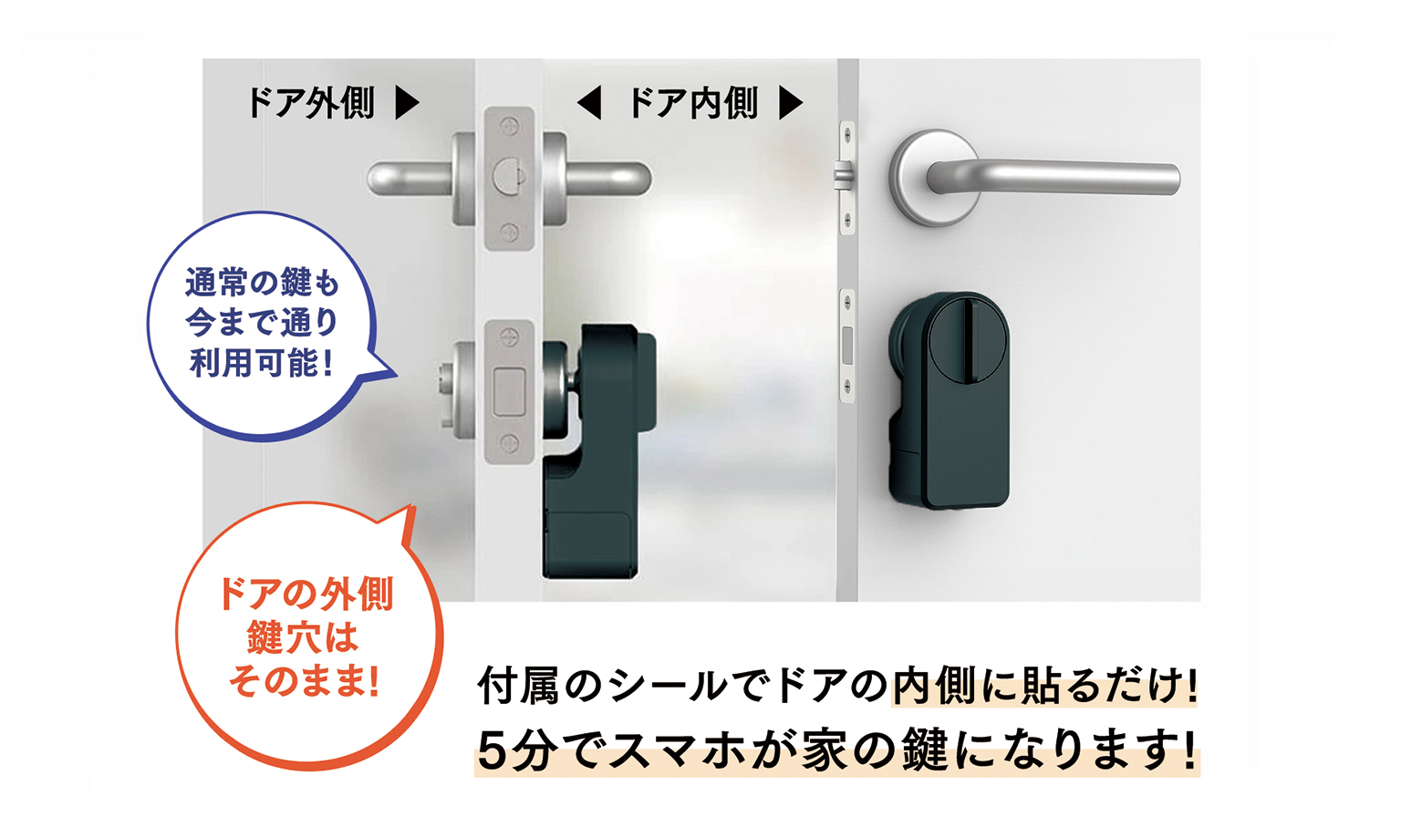 OpenCoconPlus – OpenApps 株式会社